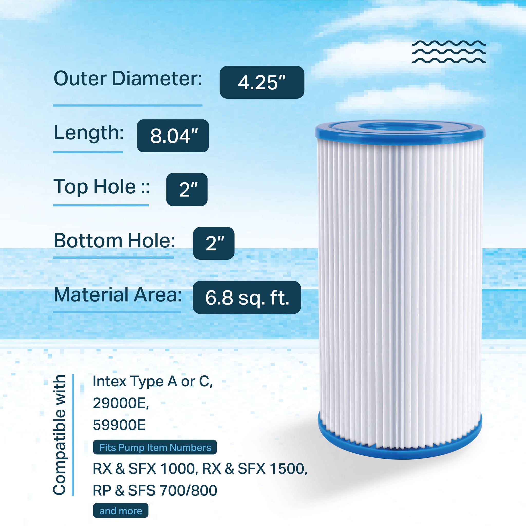 Intex Type A or C Pool Filter Cartridge Replacement for 29000E, 59900E ...
