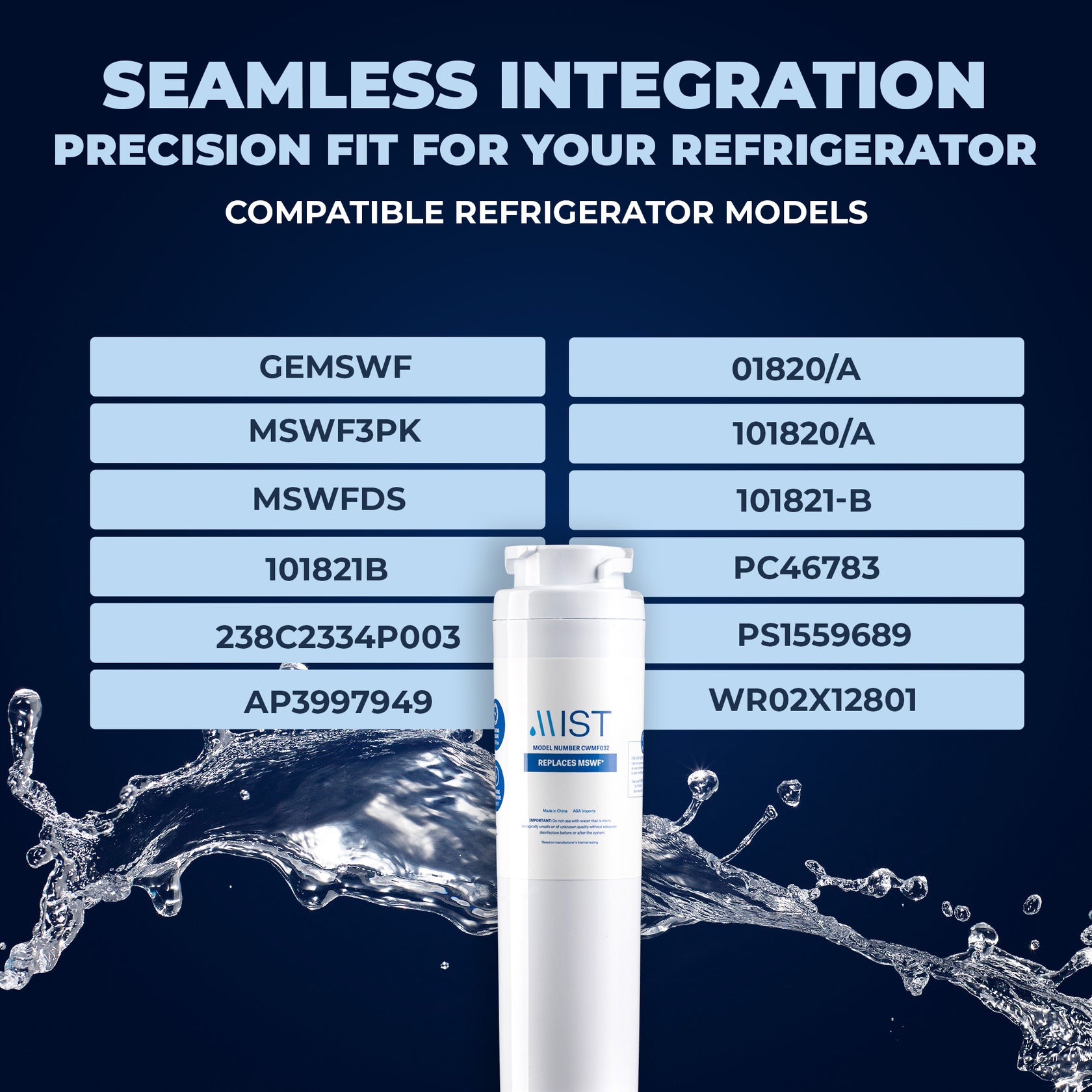 GE MSWF, 101820A, 101821B, 101821-B Refrigerator Water Filter – Mist ...